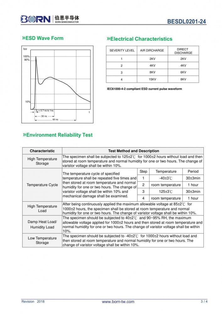 BESDL0201-24 datasheet page 3