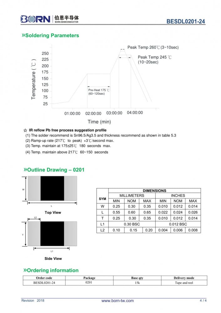 BESDL0201-24 datasheet page 4