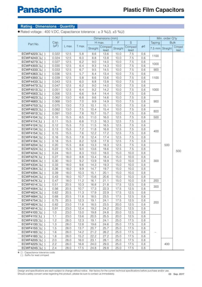ECWF(L) series technical document page 3