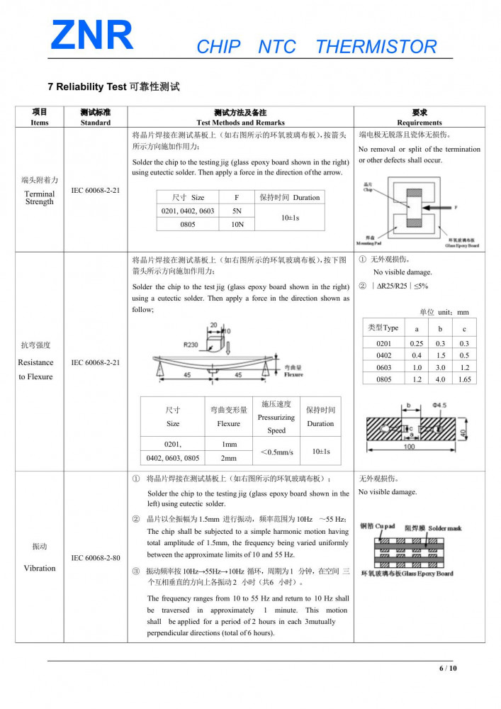 Dersonic NS1002JA343HDT100 approval sheet page 7