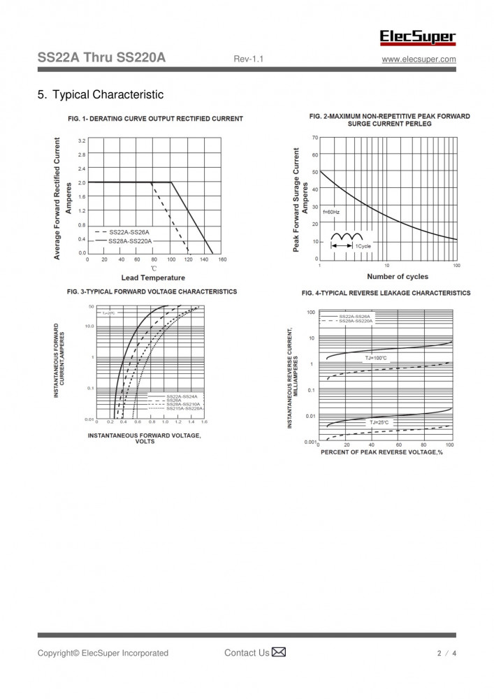 ElecSuper SS210A datasheet page 2