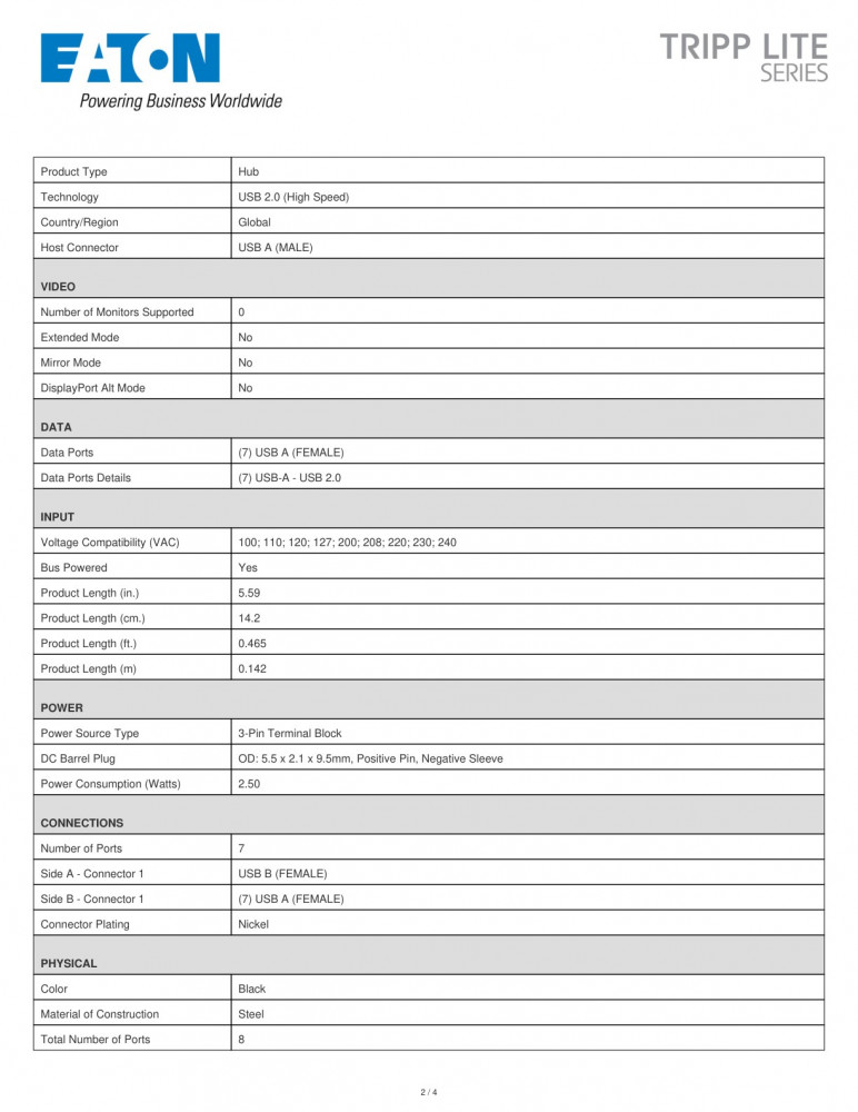 U223-007-IND technical documentation, page 2