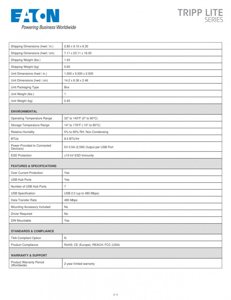 U223-007-IND technical documentation, page 3