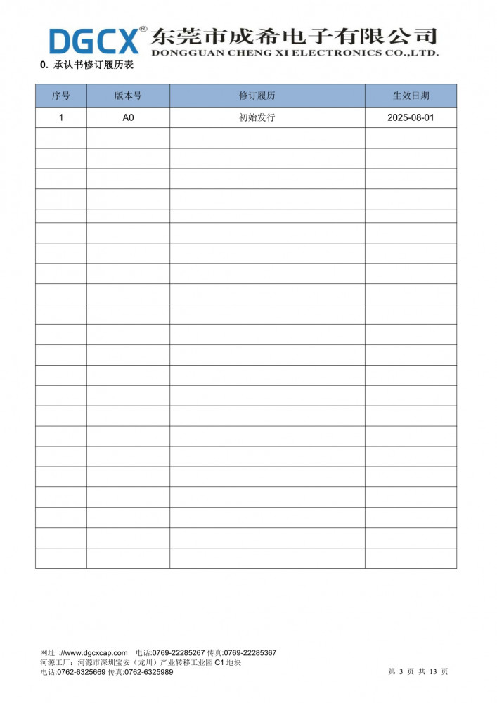 DGCX product approval document page 3