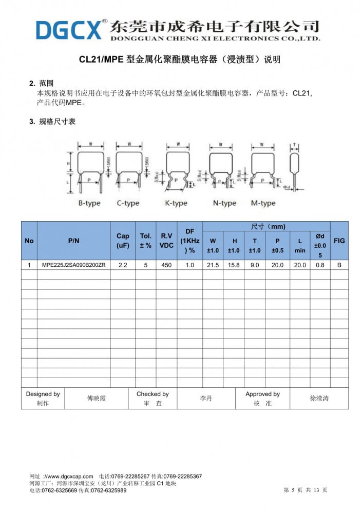 DGCX product approval document page 5