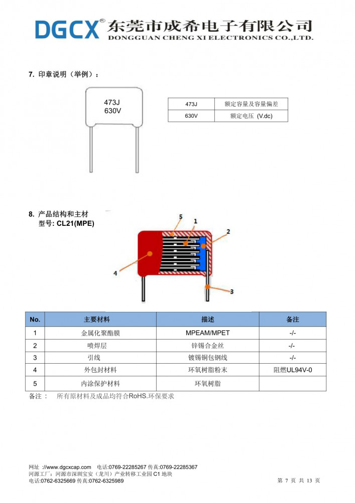 DGCX product approval document page 7