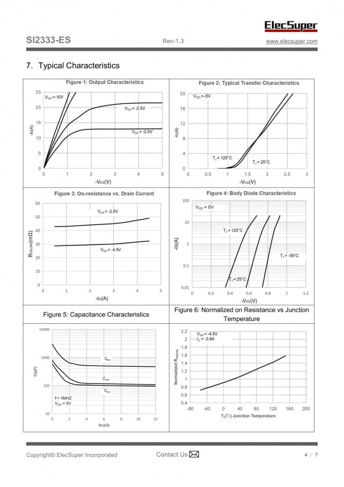 SI2333-ES datasheet page 4