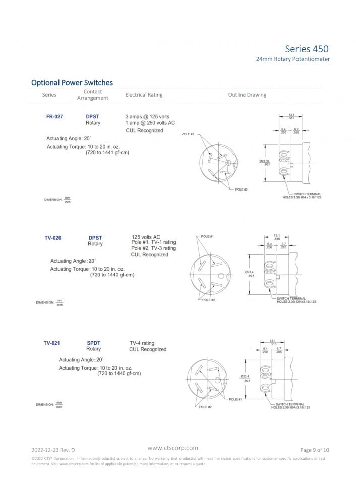 CTS Series 450 datasheet page 9