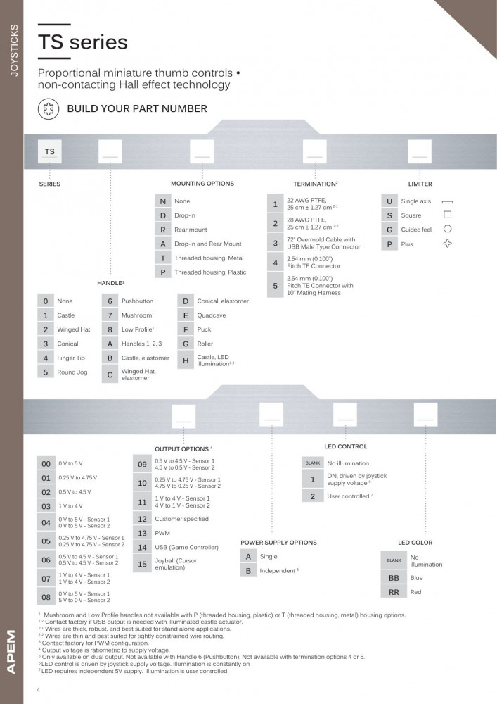 APEM TS series datasheet page 4