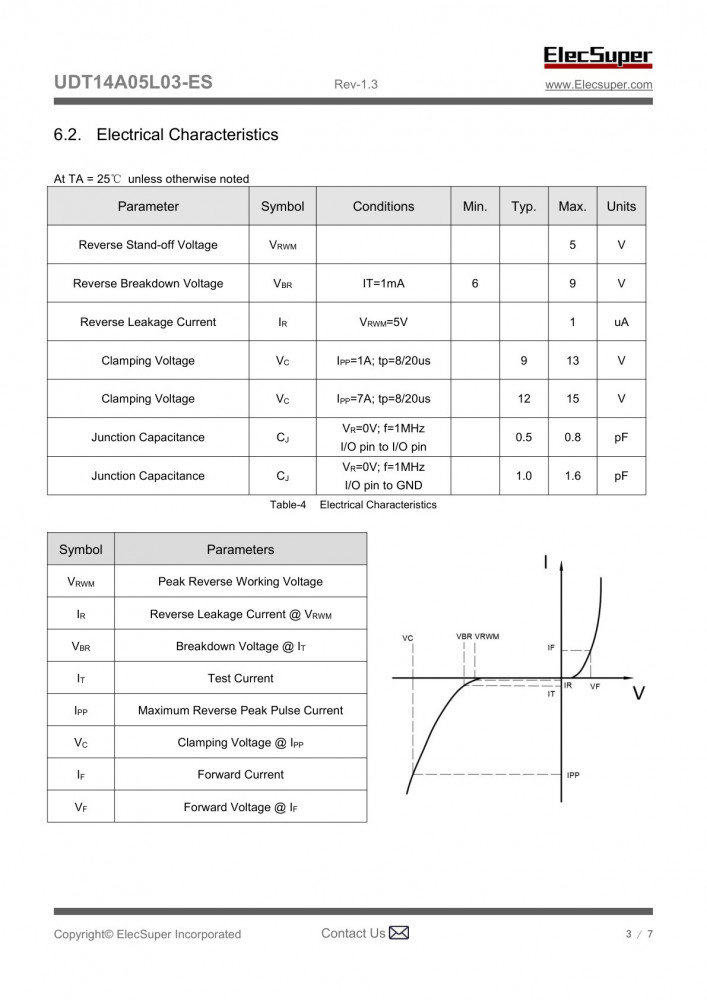 UDT14A05L03-ES datasheet page 3