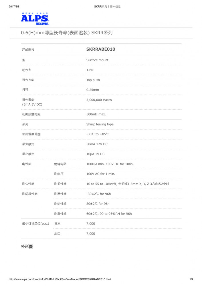 SKRRABE010 product specification page