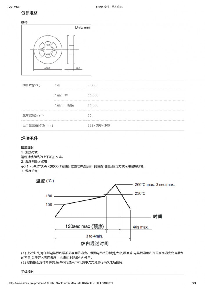 SKRRABE010 circuit diagram and packaging