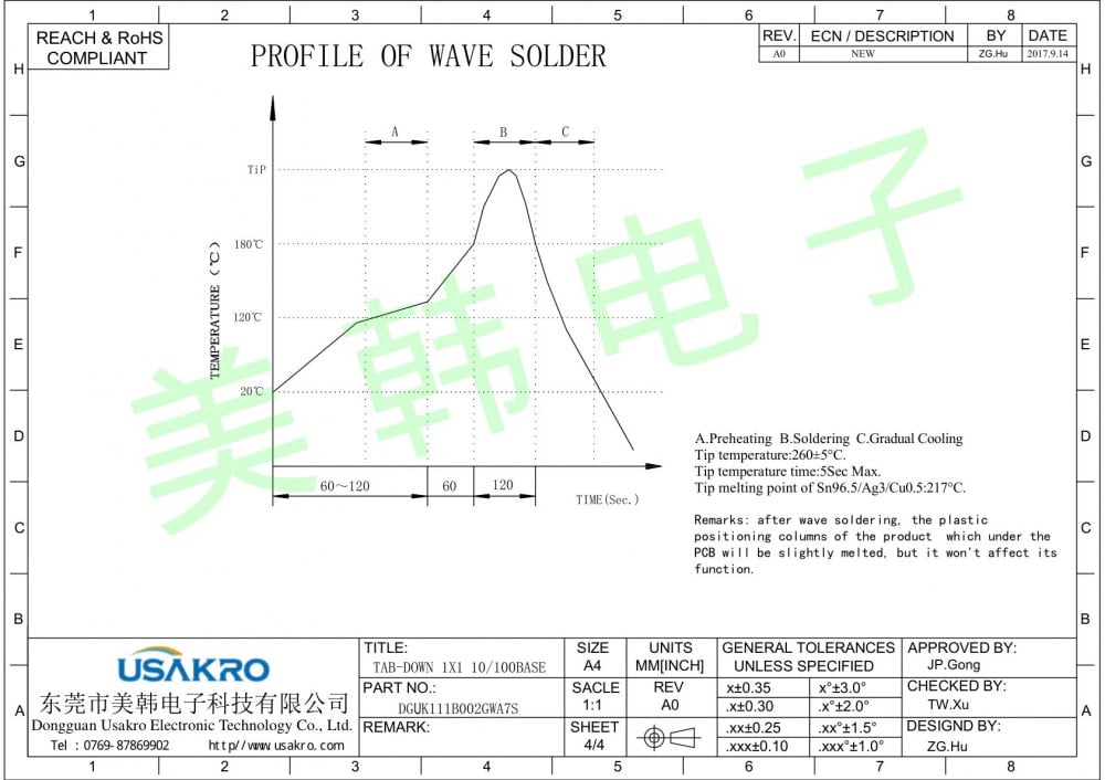 DGUK111B002GWA7S technical drawing page 4