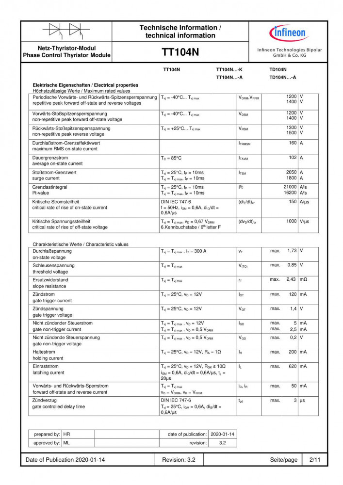 TD104N12KOF technical document page 2