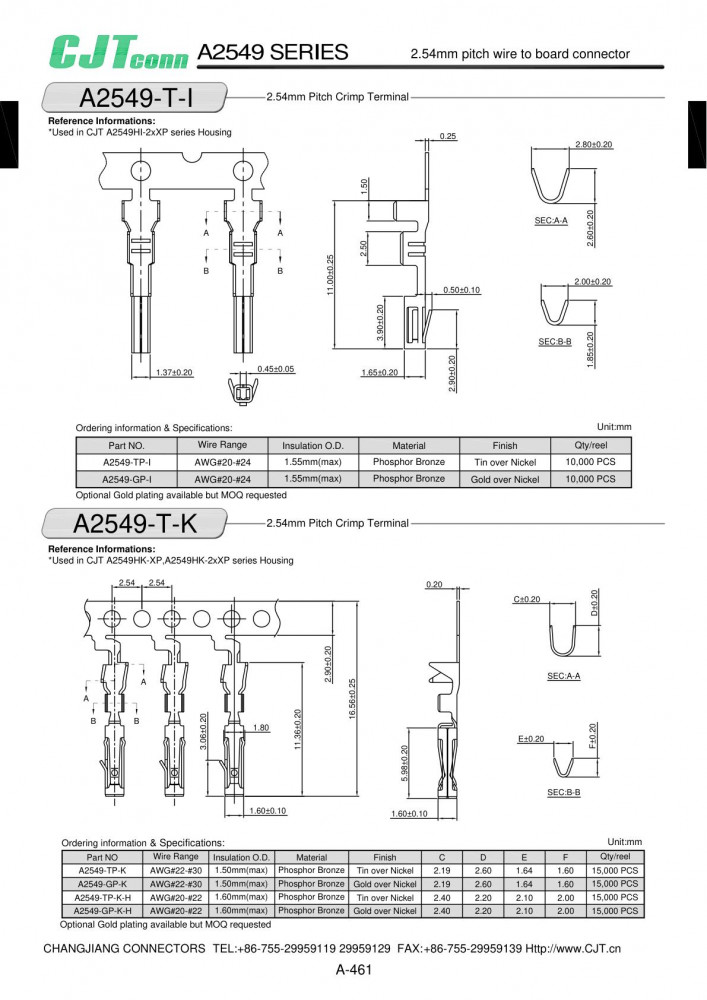 CJT A2549 series technical document page 4
