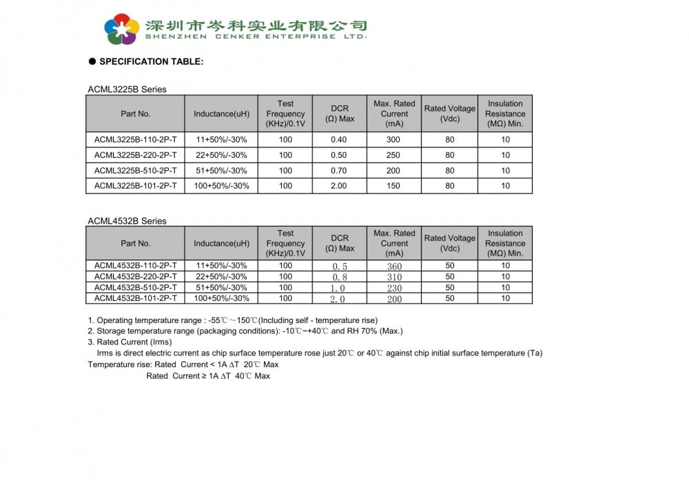 CENKER ACML-B series datasheet page 3