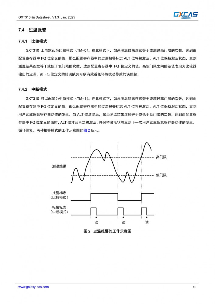 GXT310 datasheet page 10