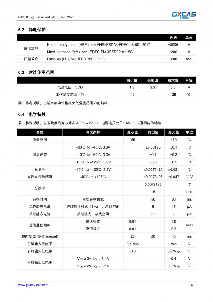 GXT310 datasheet page 4