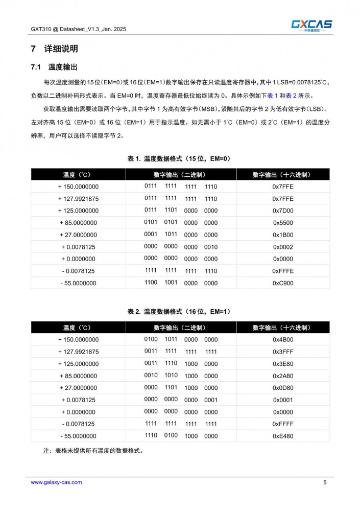 GXT310 datasheet page 5
