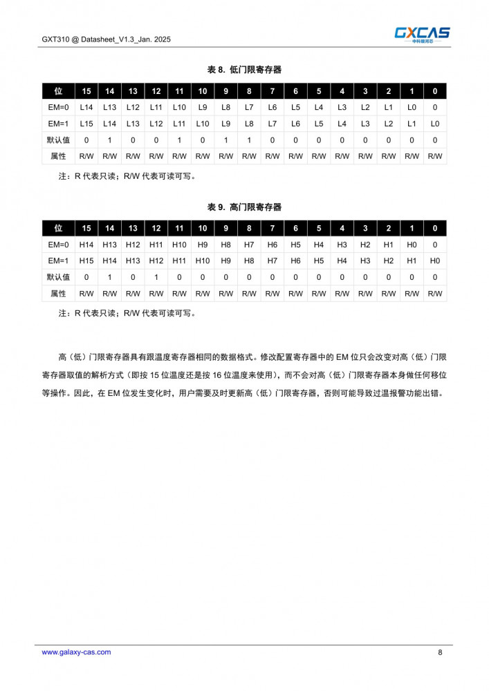 GXT310 datasheet page 8