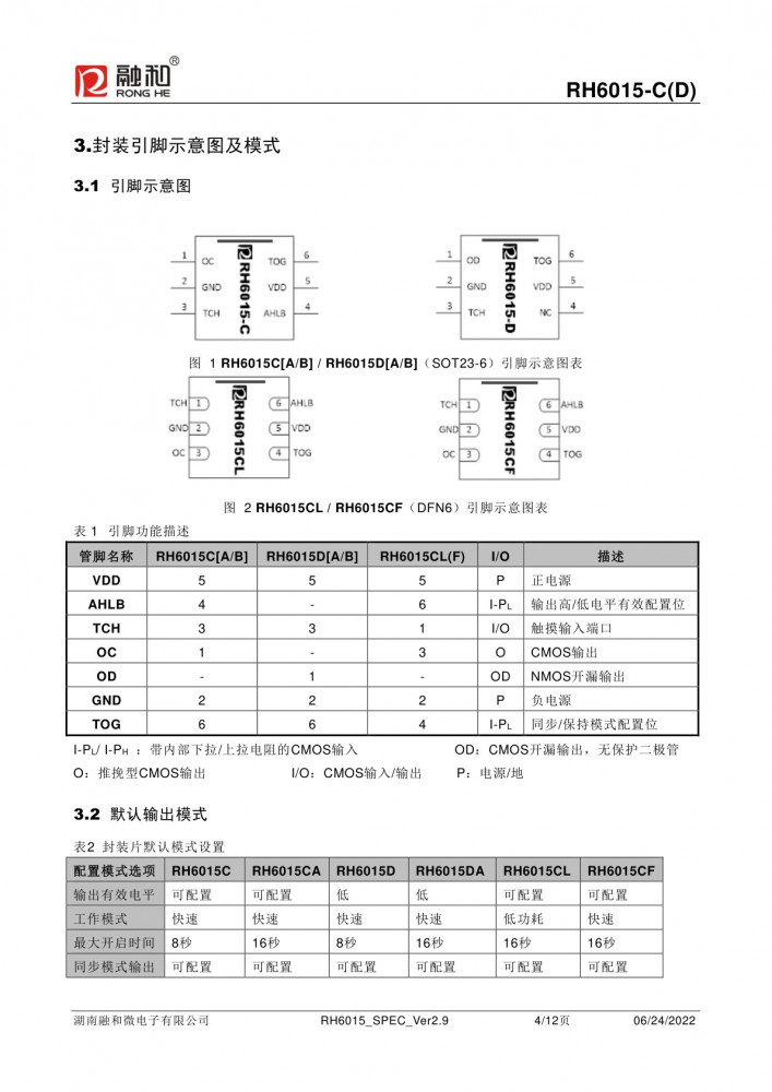 RH6015 datasheet page 4