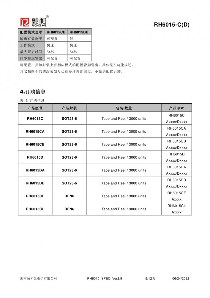 RH6015 datasheet page 5