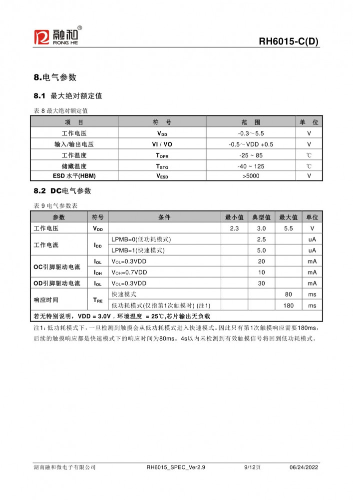 RH6015 datasheet page 9