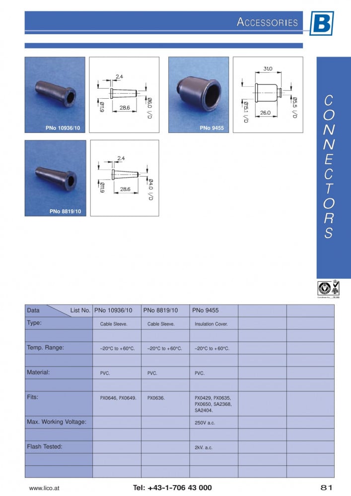 Bulgin catalogue page 10