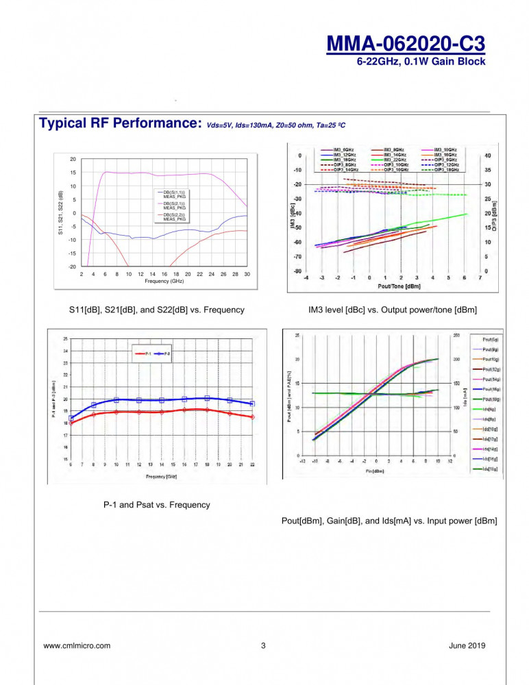 MMA-062020-C3 technical document, page 3