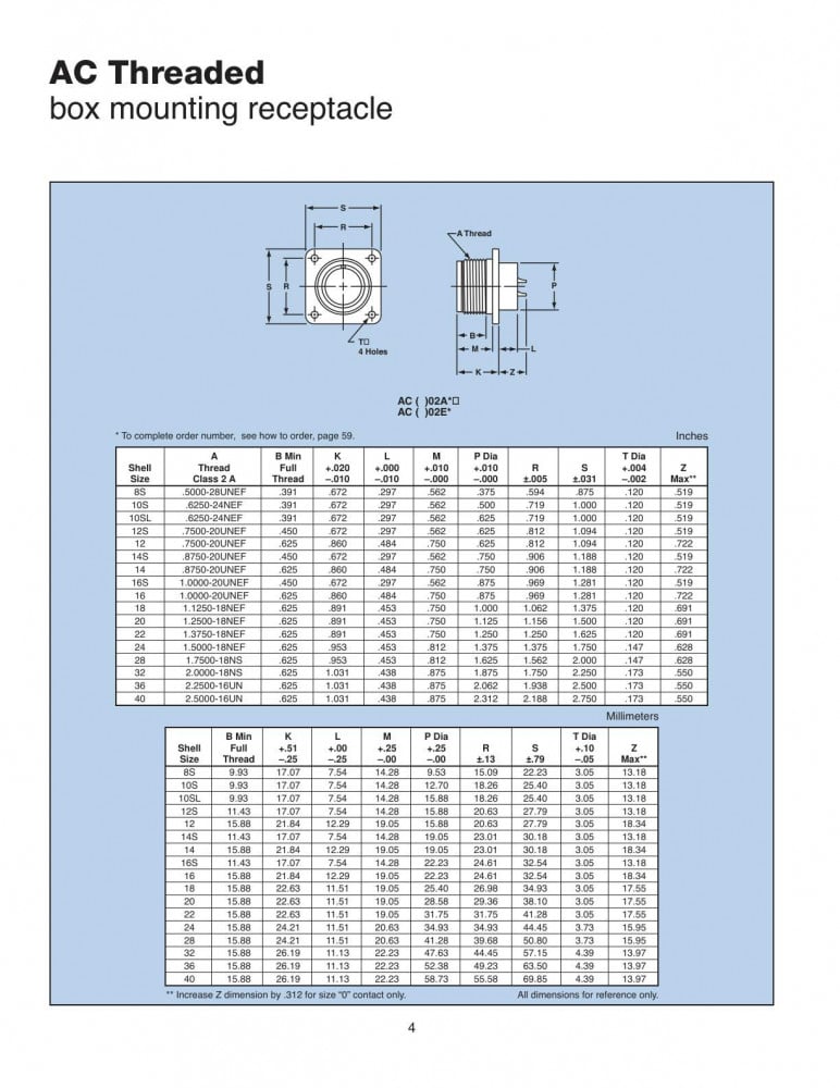 Amphenol connector catalog page 6
