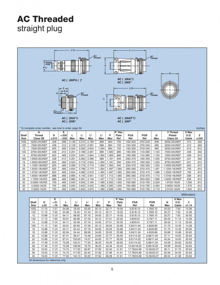 Amphenol connector catalog page 7