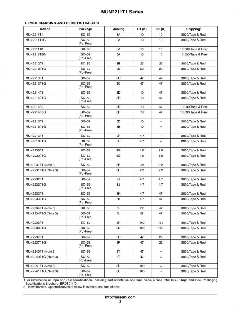 MUN2211T1 datasheet page 2