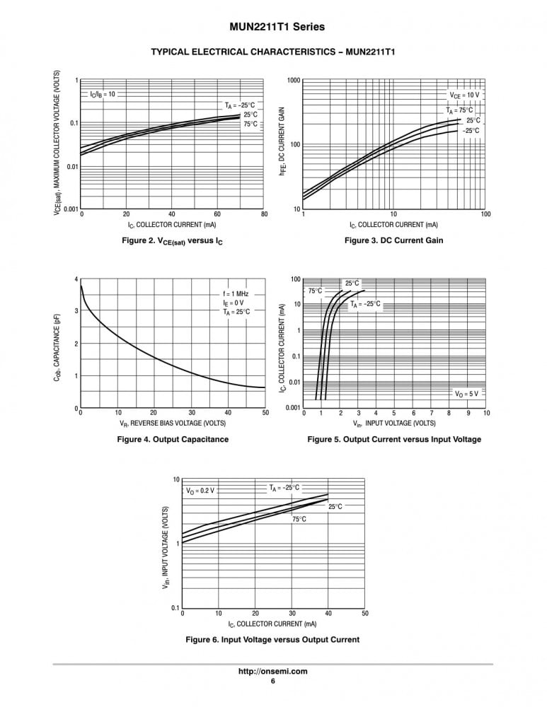 MUN2211T1 datasheet page 6