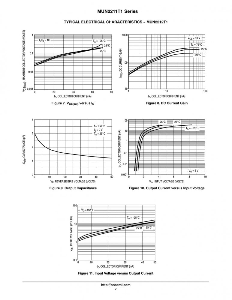 MUN2211T1 datasheet page 7