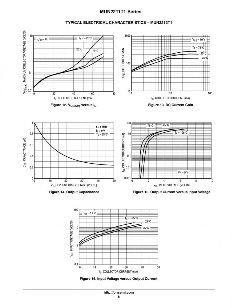 MUN2211T1 datasheet page 8