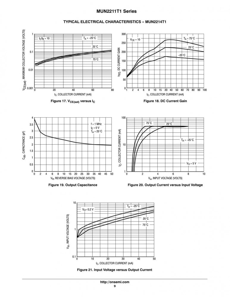 MUN2211T1 datasheet page 9