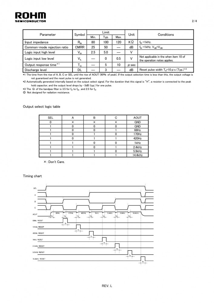 BA3834F-E2 datasheet page 2