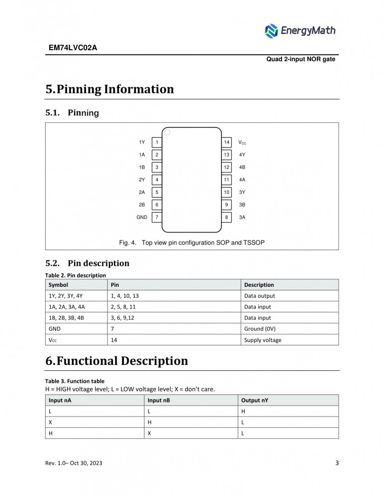 EM74LVC02APW datasheet page 3