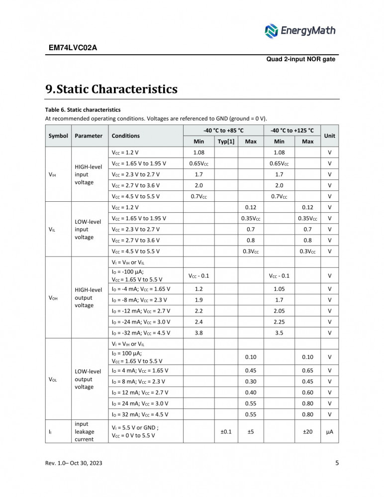 EM74LVC02APW datasheet page 5