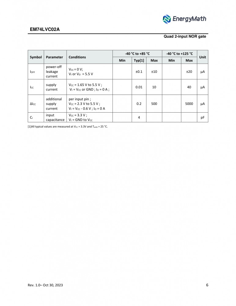 EM74LVC02APW datasheet page 6