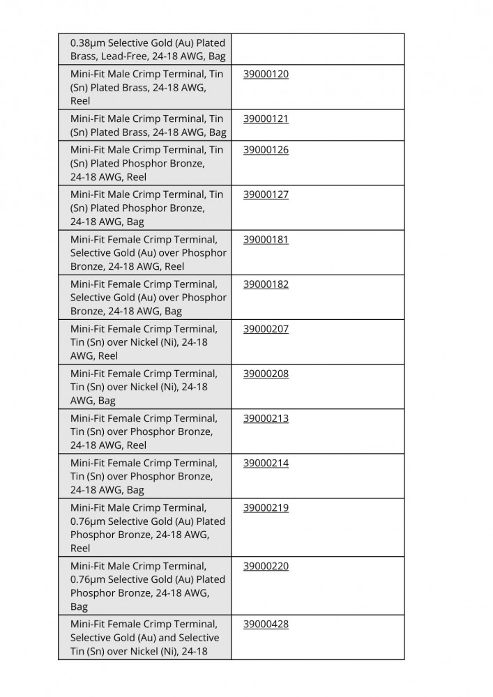 MOLEX tooling document preview, page 4