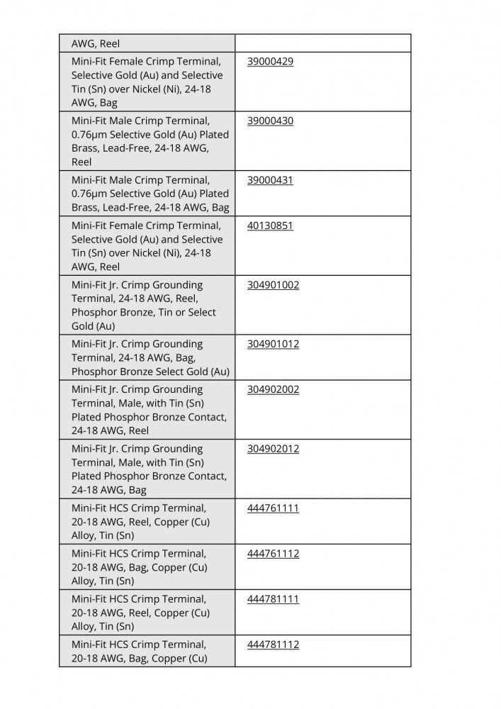 MOLEX tooling document preview, page 5