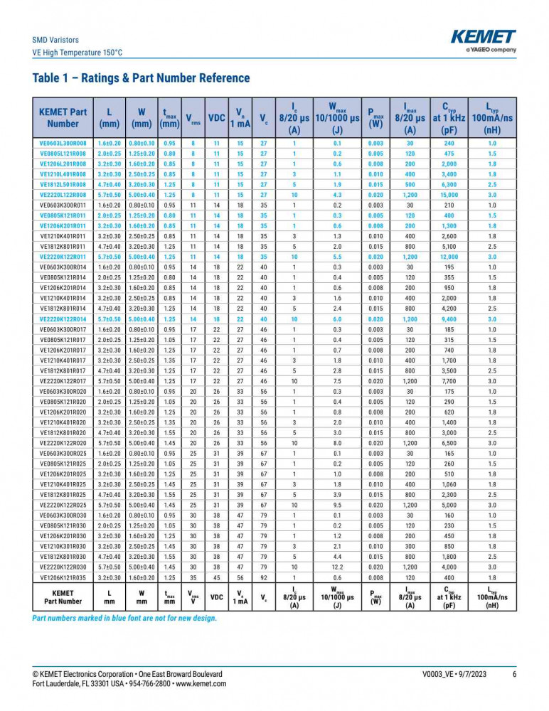 KEMET VE series datasheet page 6