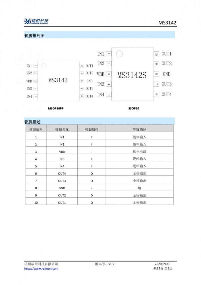 MS3142 datasheet page 3