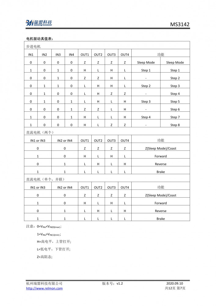 MS3142 datasheet page 7