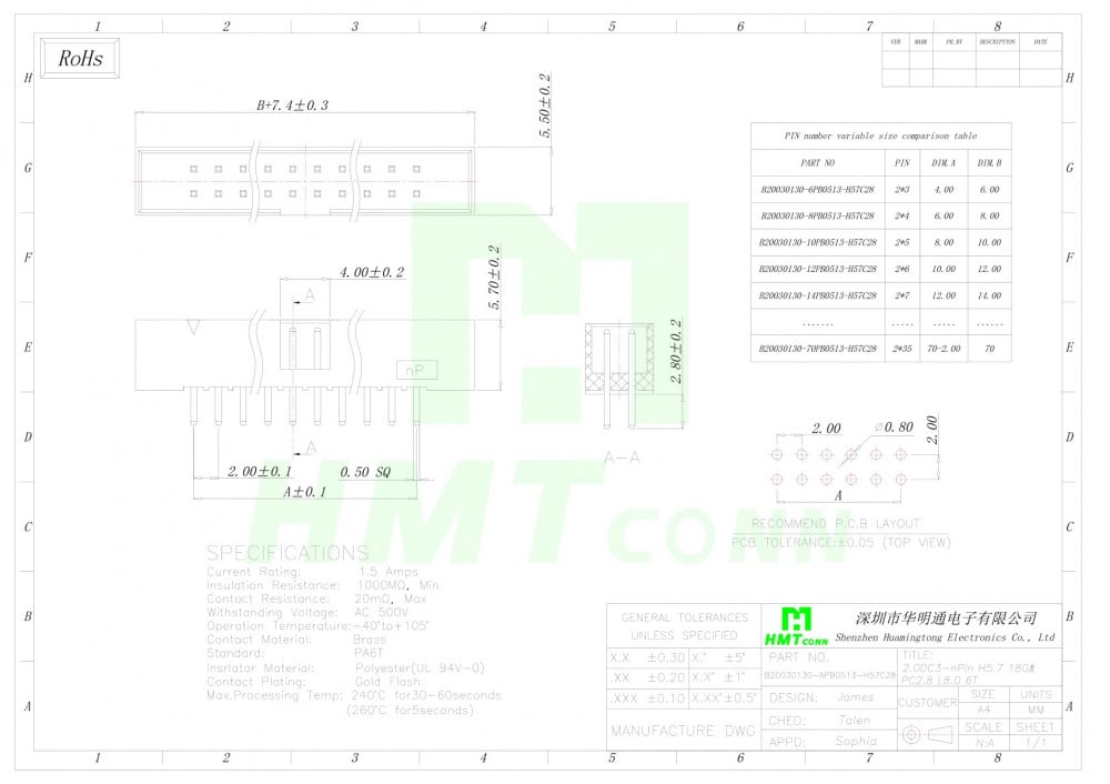 HMTCONN B20030130-20PB0513-H57C28 technical drawing