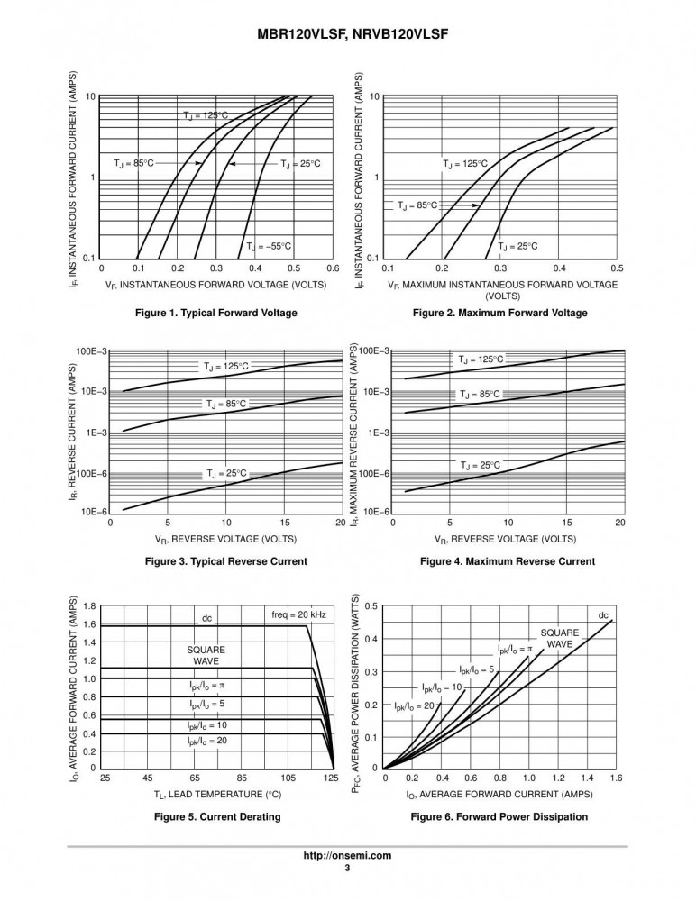 MBR120VLSFT1G datasheet page 3