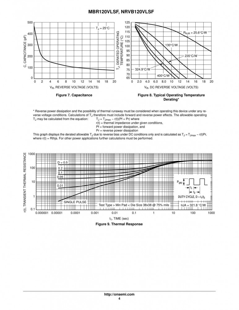 MBR120VLSFT1G datasheet page 4