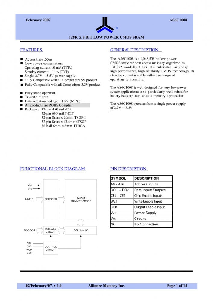 AS6C1008-55PCN datasheet page 1