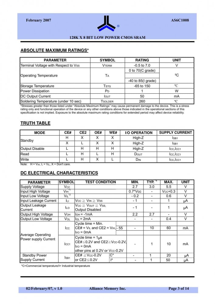 AS6C1008-55PCN datasheet page 3
